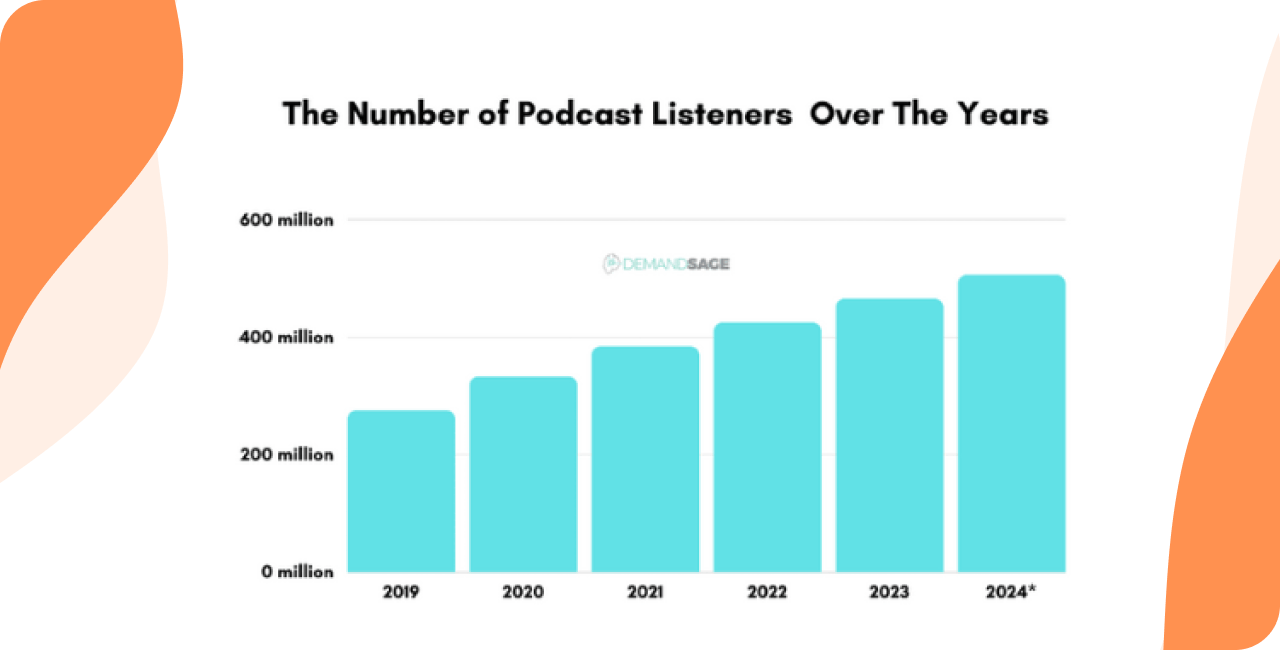 10 idées réalisables pour développer votre radio en 2025 - Blog RadioKing